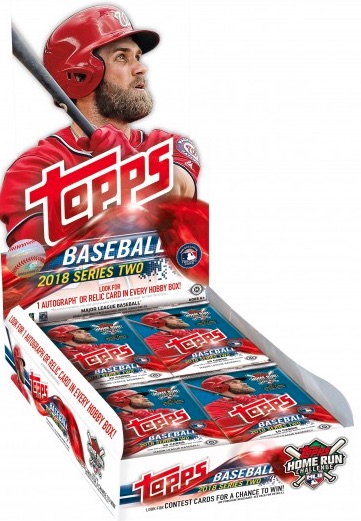 Hottest Sports Card Hobby Boxes, Guide, Top List, Best Boxes For Sale