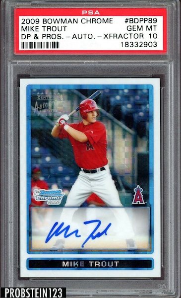 Most Valuable Mike Trout Cards, 2020 Ranked Buying Guide, Values